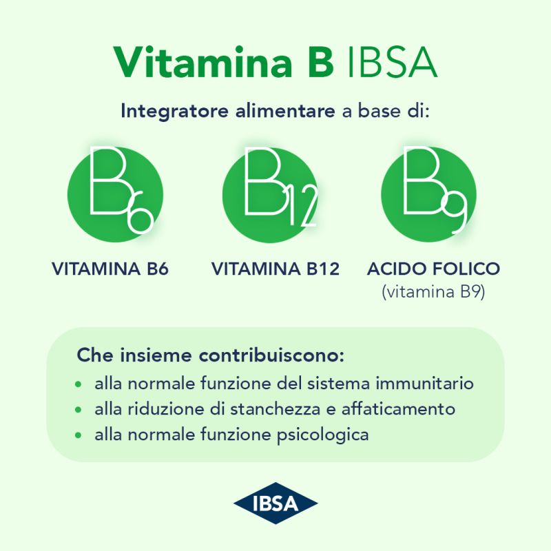 VITAMINA B IBSA - Integratore alimentare a base di vitamina B6, B12 e ...